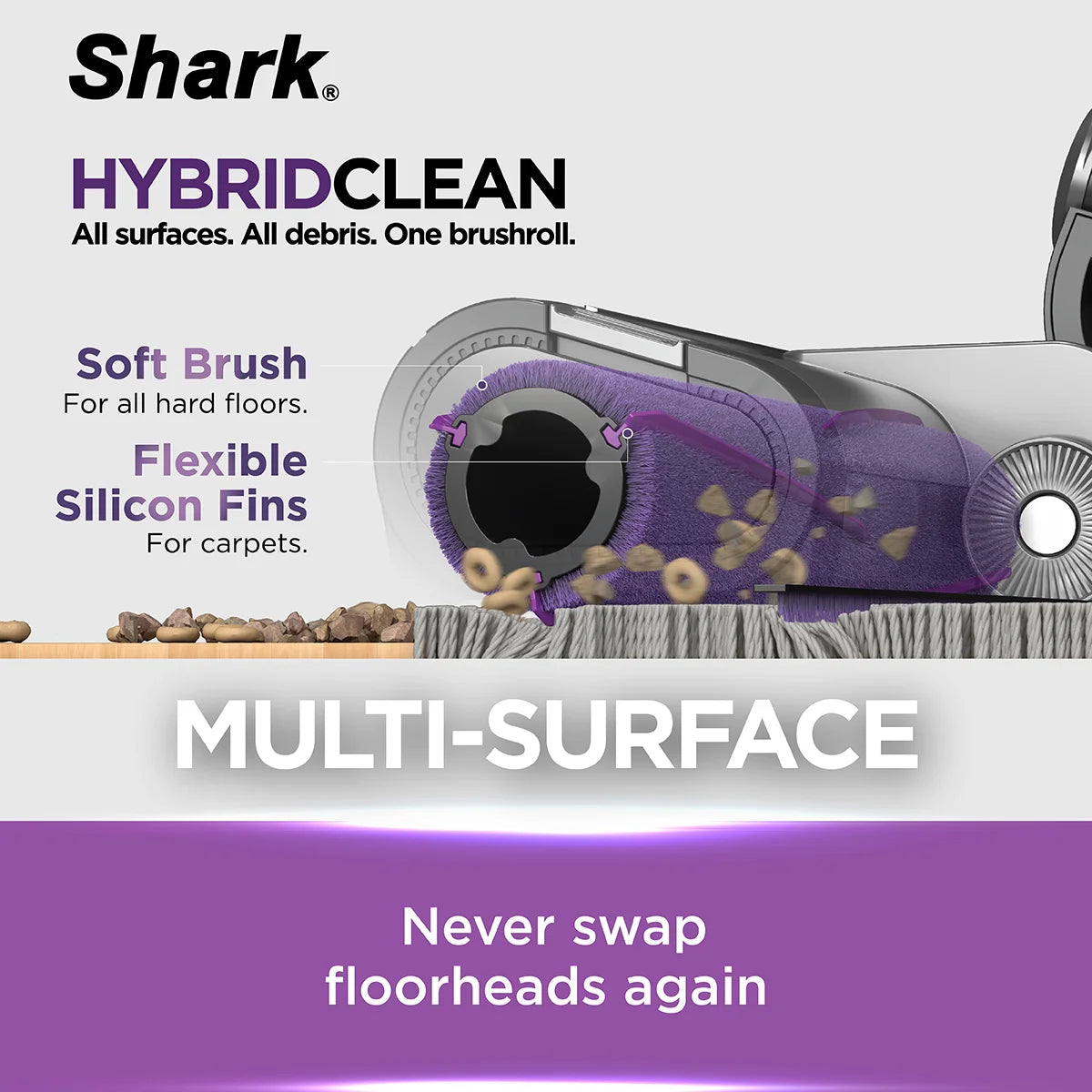 Shark EvoPower System IQ+ Auto Empty Dock Wireless Vacuum l Shark EvoPower System IQ+ Auto Empty Dock Wireless Vacuum l